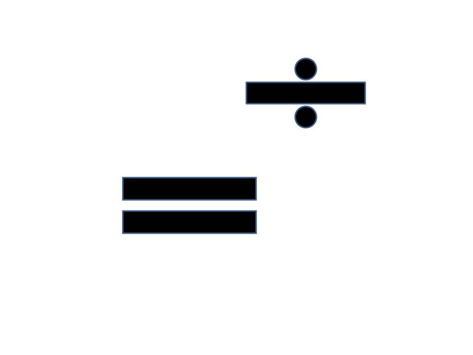 Main Topics In Mathematics Different Types Of Math Famous